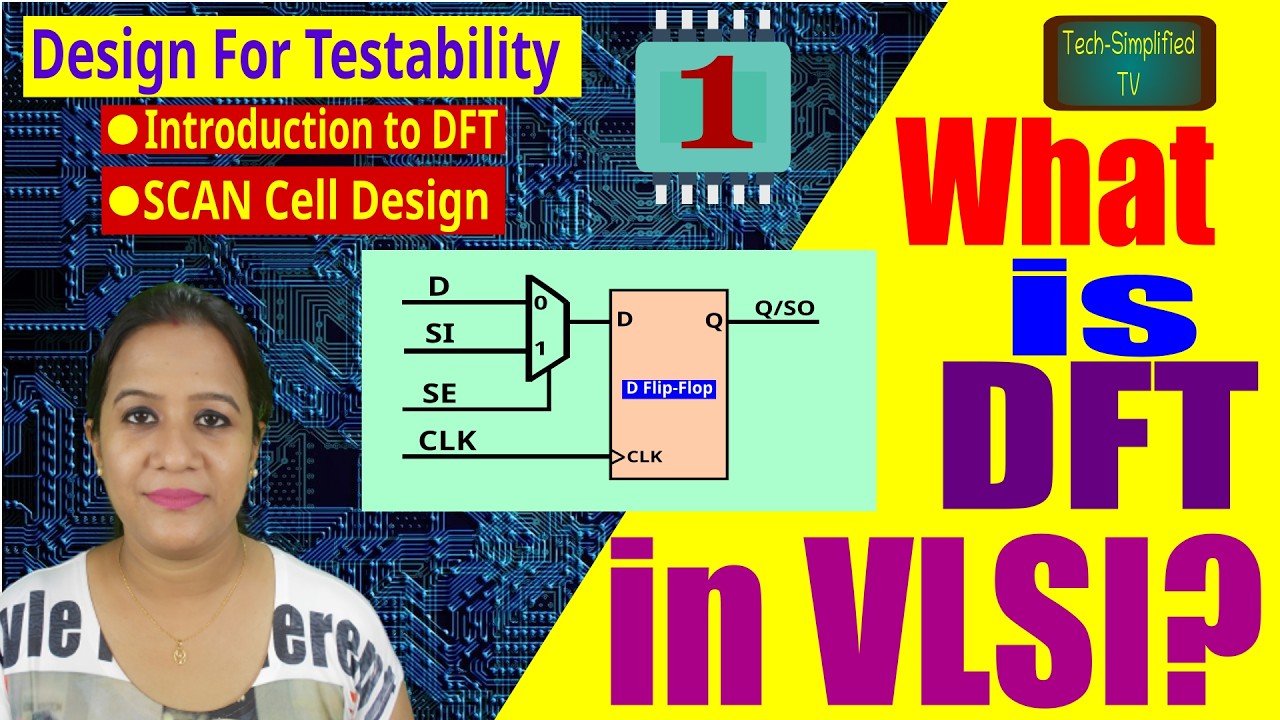 What is DFT in VLSI? - YouTube