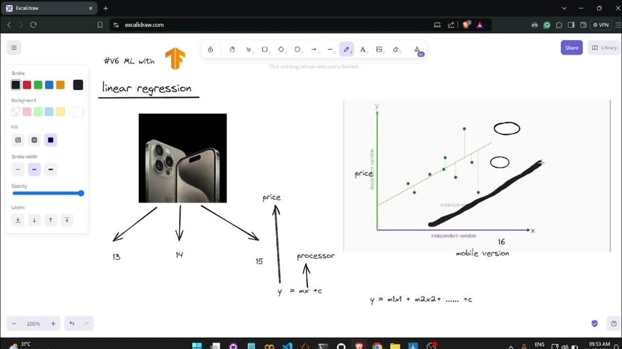 ML - linear regression theory | Codepreneur | #MachineLearning #LinearRegression #AI - YouTube