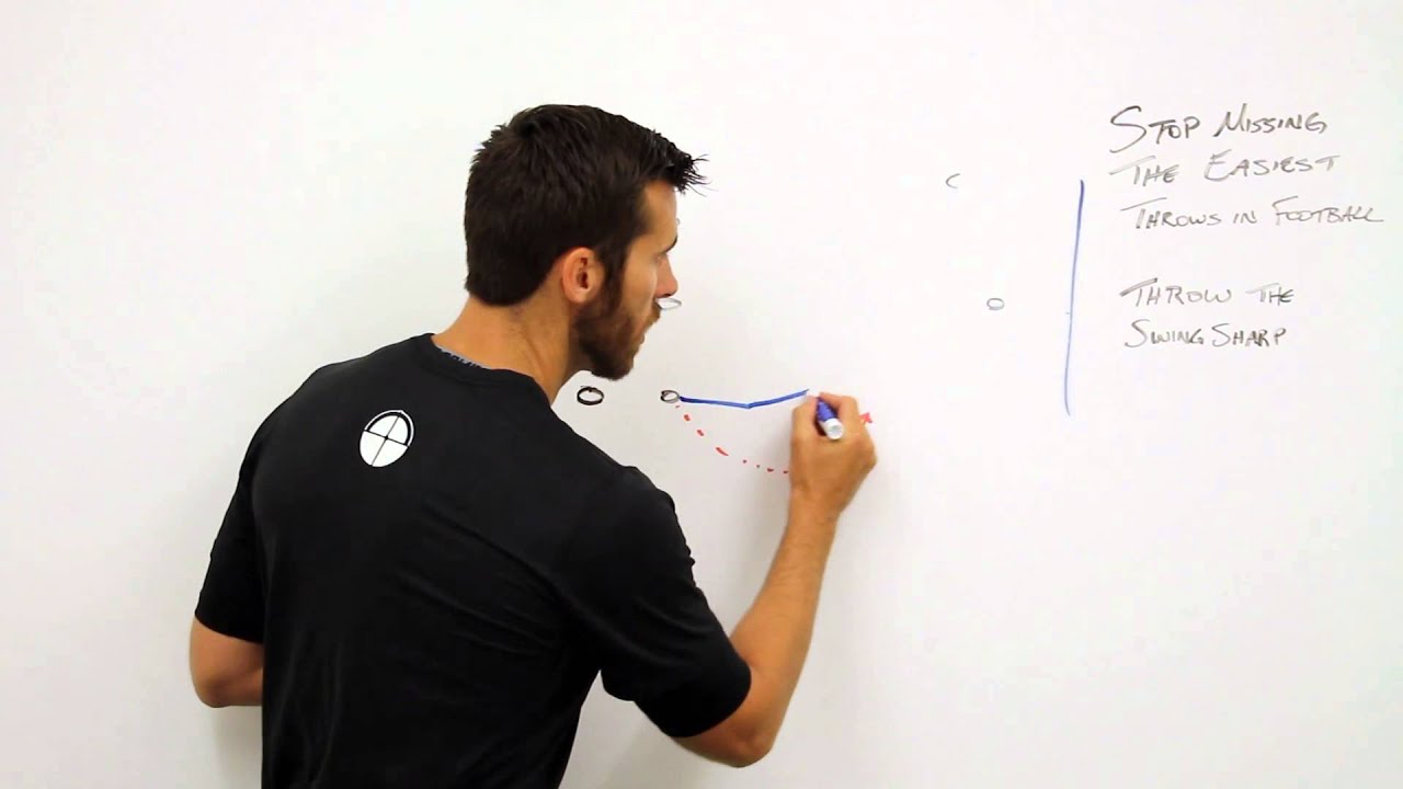 Whiteboard Wednesdays Ep22: Stop Missing Easy Throws - Throw the swing ...