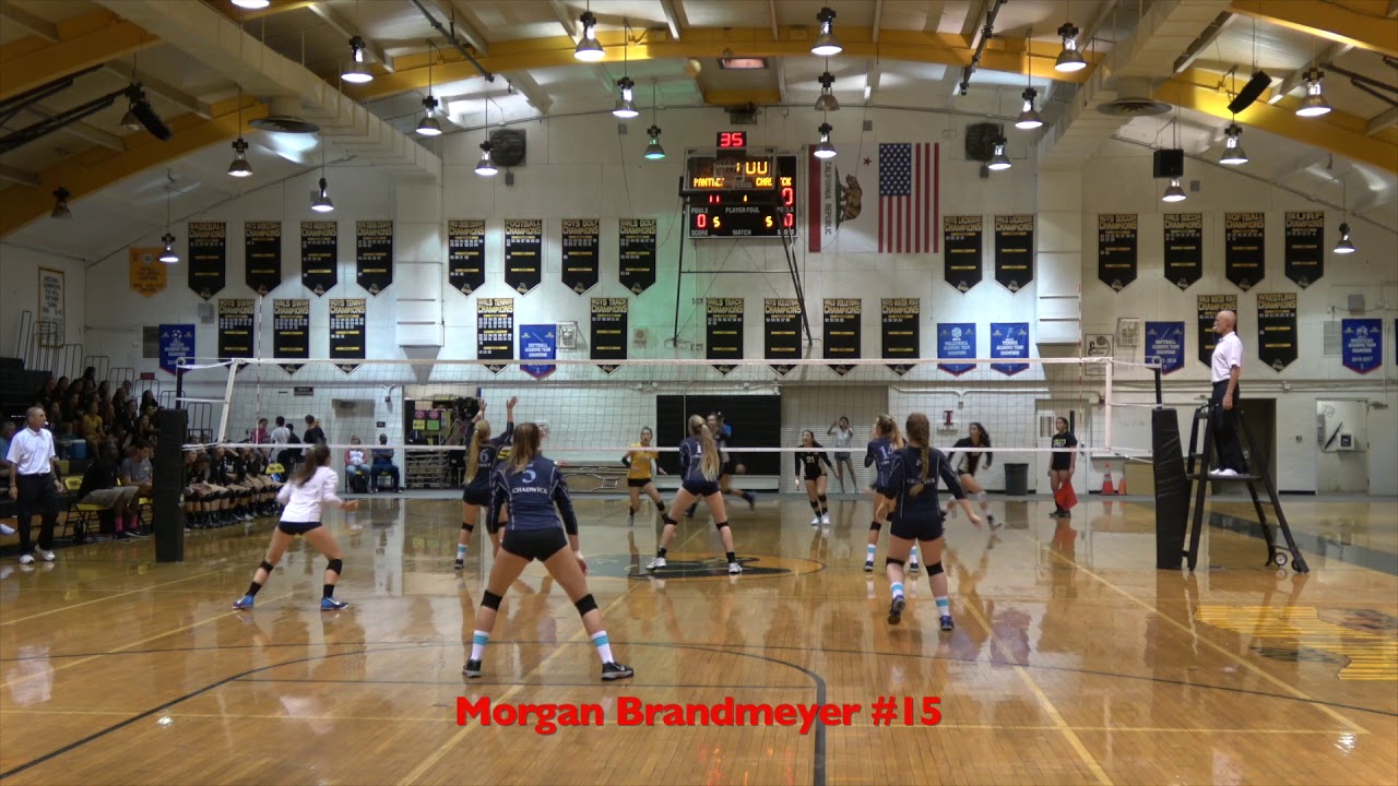 Morgan Brandmeyer 2019 #15 MB Chadwick High School Volleyball Part 1 ...