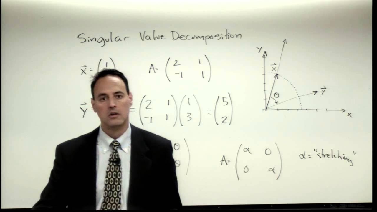 Lecture: The Singular Value Decomposition (SVD) - YouTube