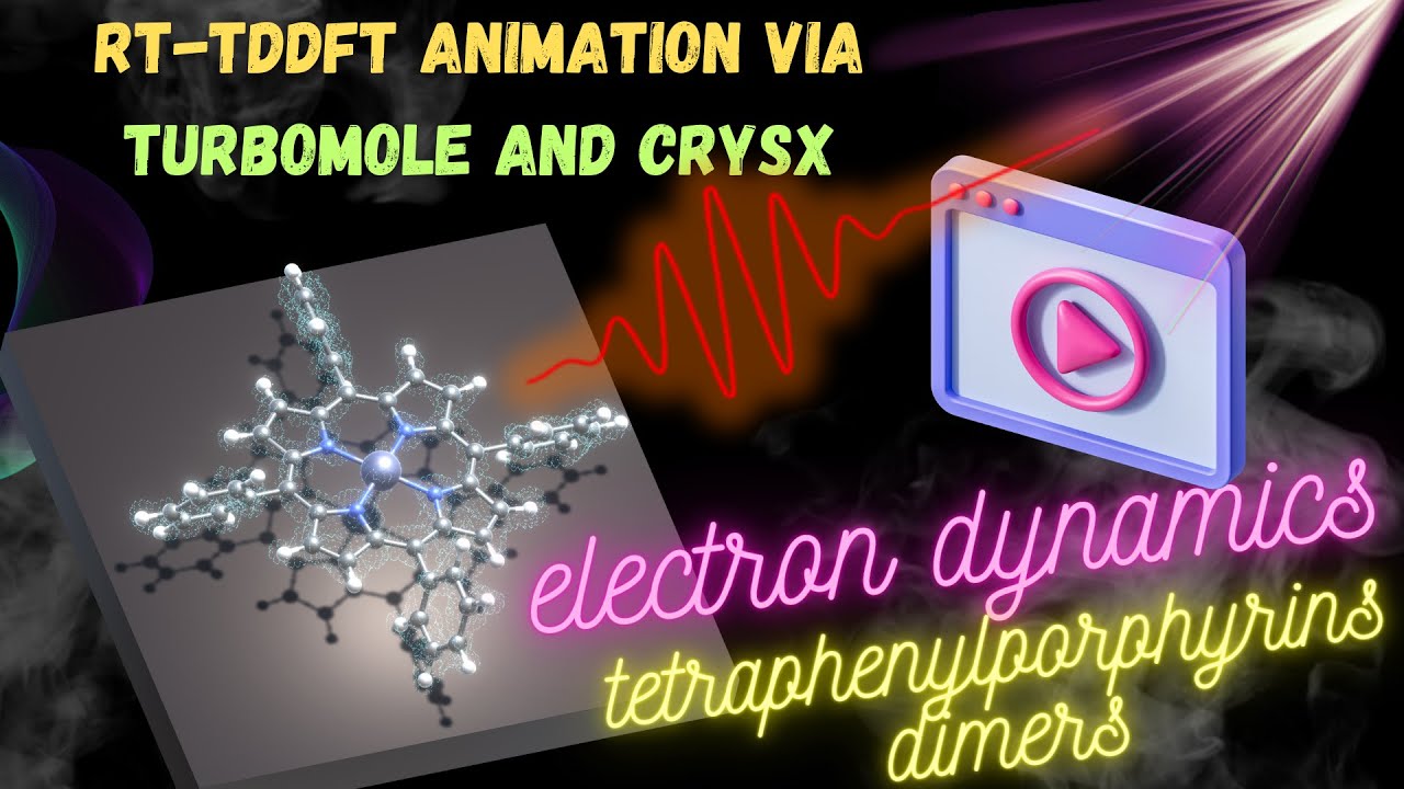 Electron Dynamics animation of Tetraphenylporphyrin (TPP) and Zn-TPP ...