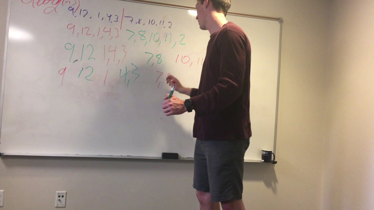 Merge Sort Youtube
