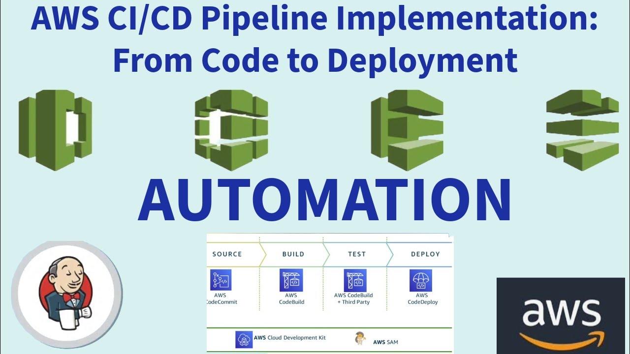 AWS CI/CD Pipeline Implementation: From Code to Deployment - YouTube