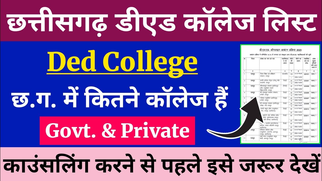 Cg Ded College | छत्तीसगढ़ में डीएड कॉलेज कितने हैं || Cg ded govt ...