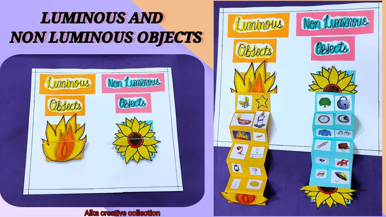 Luminous and Non Luminous Objects/दिप्त और अदिप्त् वस्तुएं /TLM for ...