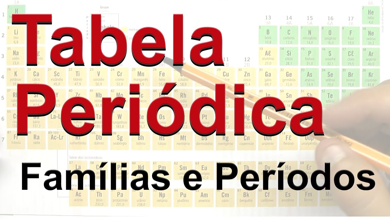 Tabela periódica - Períodos e famílias - YouTube