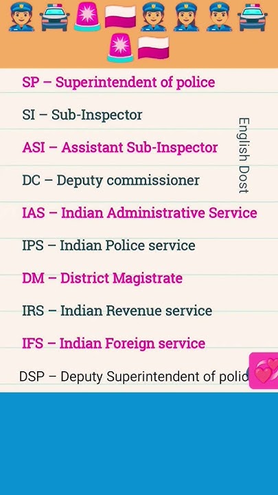 FULL FORM OF SP, SI, ASI, DC, IAS, IPS, DM, IRS, IFS, DSP | General Knowledge for upsc aspirants ...
