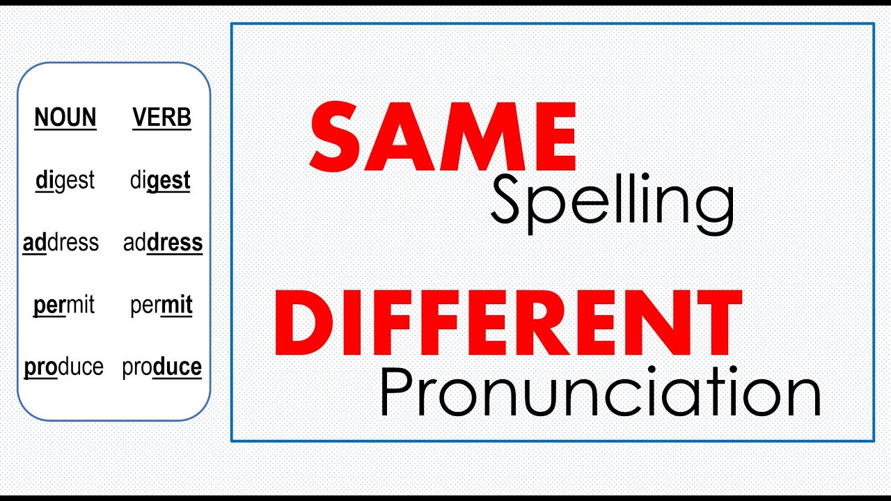 Words with SAME spelling that are spoken DIFFERENTLY. Putting stress on ...