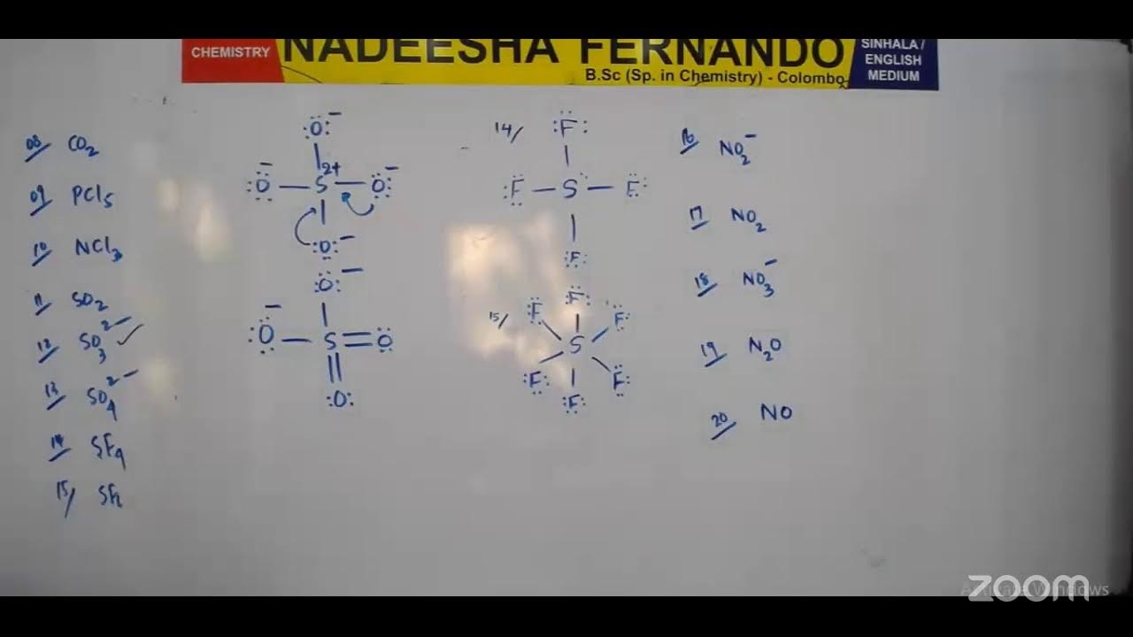 Chemistry 2027 Sinhala Medium | Lewis Structures - YouTube