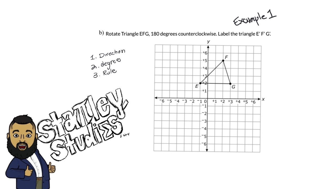 180 Degree CCW Rotation about the Origin - YouTube