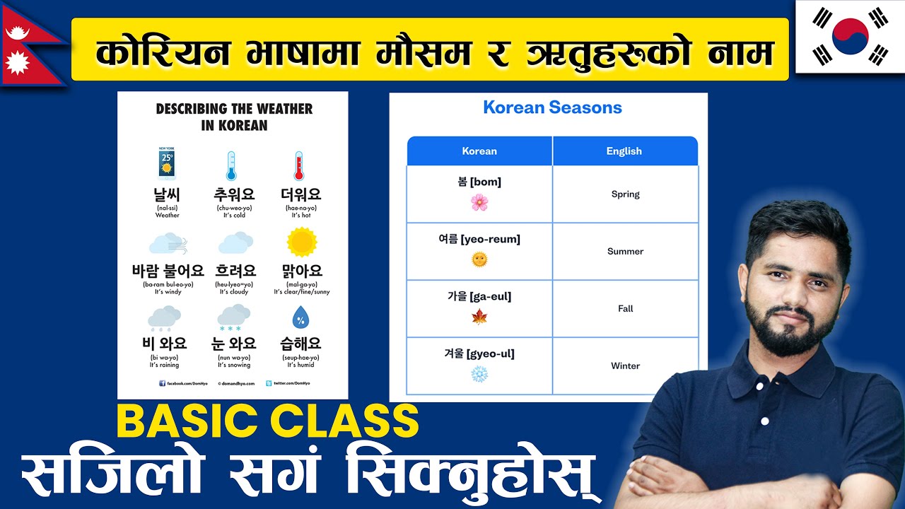 कोरियाको मौसम र ऋतुहरूको नाम सजिलै सिक्ने तरिका || session and weather ...