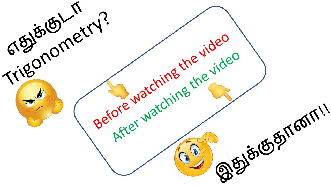 Why Trigonometry?|Trigonometry in Real Life|Applications of Mathematics ...