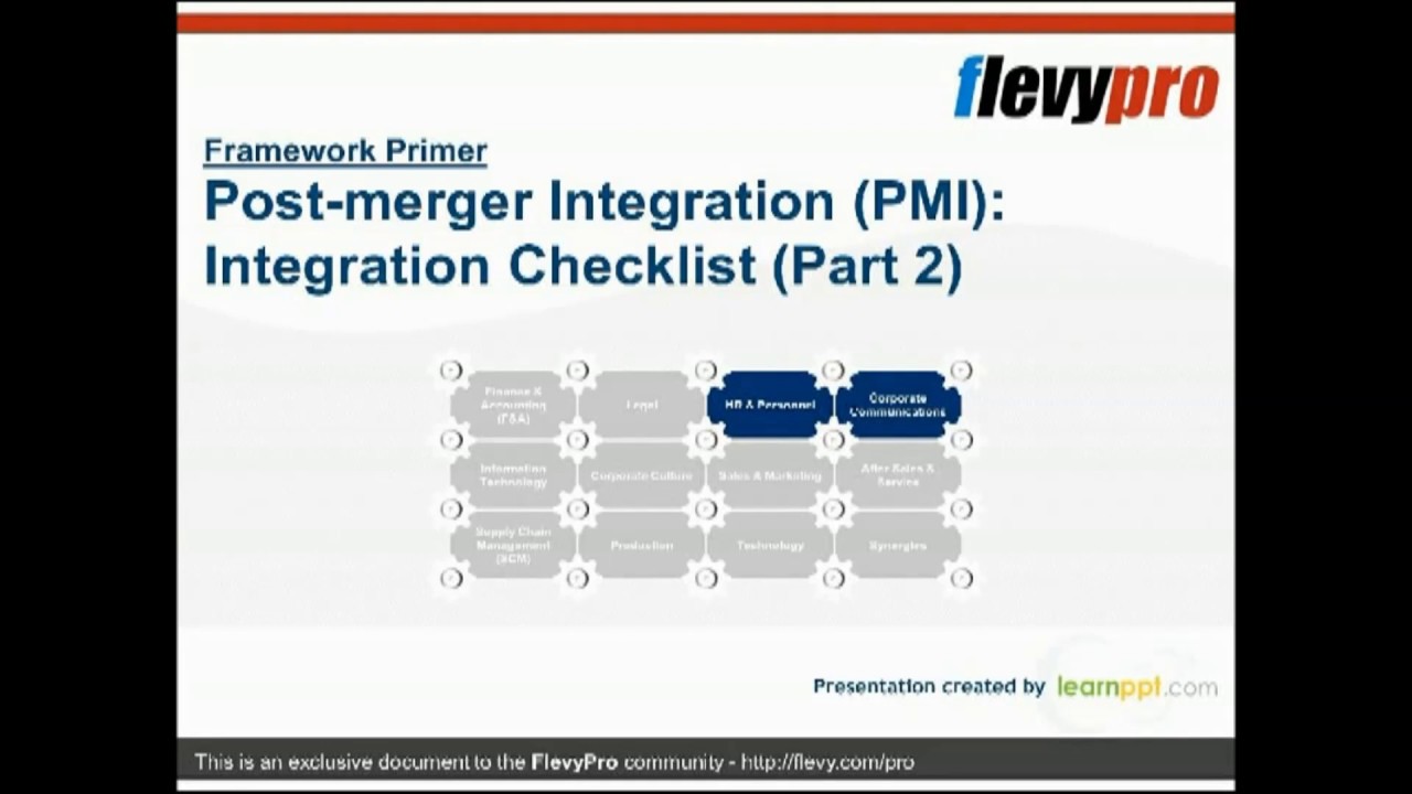 Post-merger Integration (PMI): Integration Checklist (Part 2) - YouTube