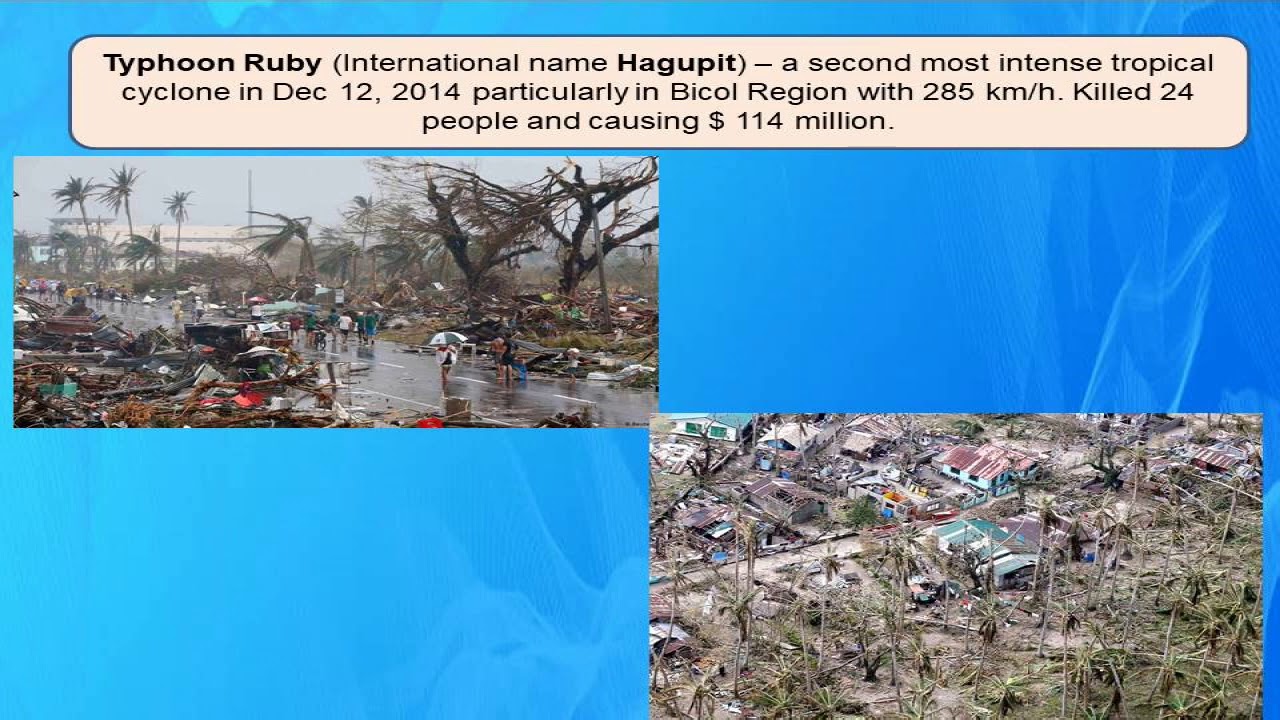 Facts about some Typhoon - YouTube