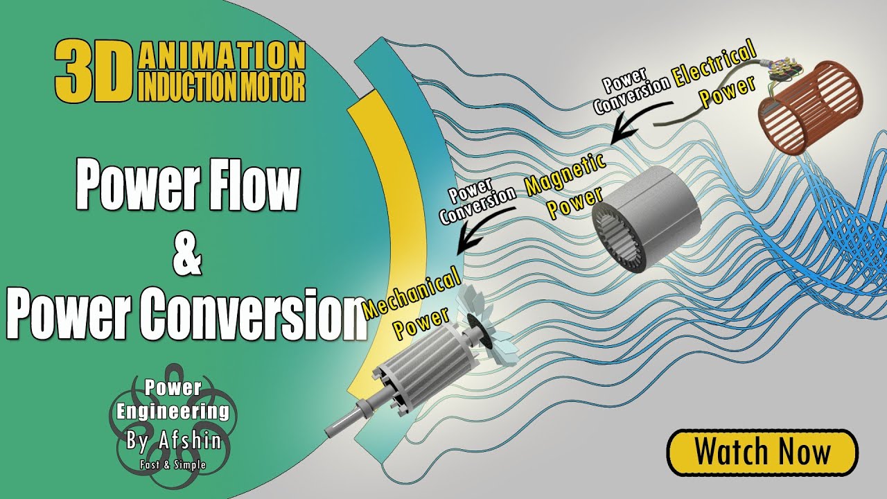Induction Motors : Power Flow and Power Conversion - YouTube