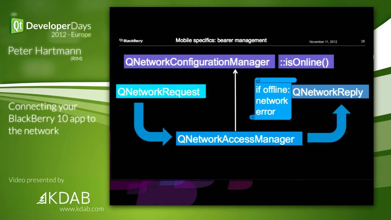QtDD12 - Connecting your BlackBerry 10 app to the network - Peter Hartmann - YouTube