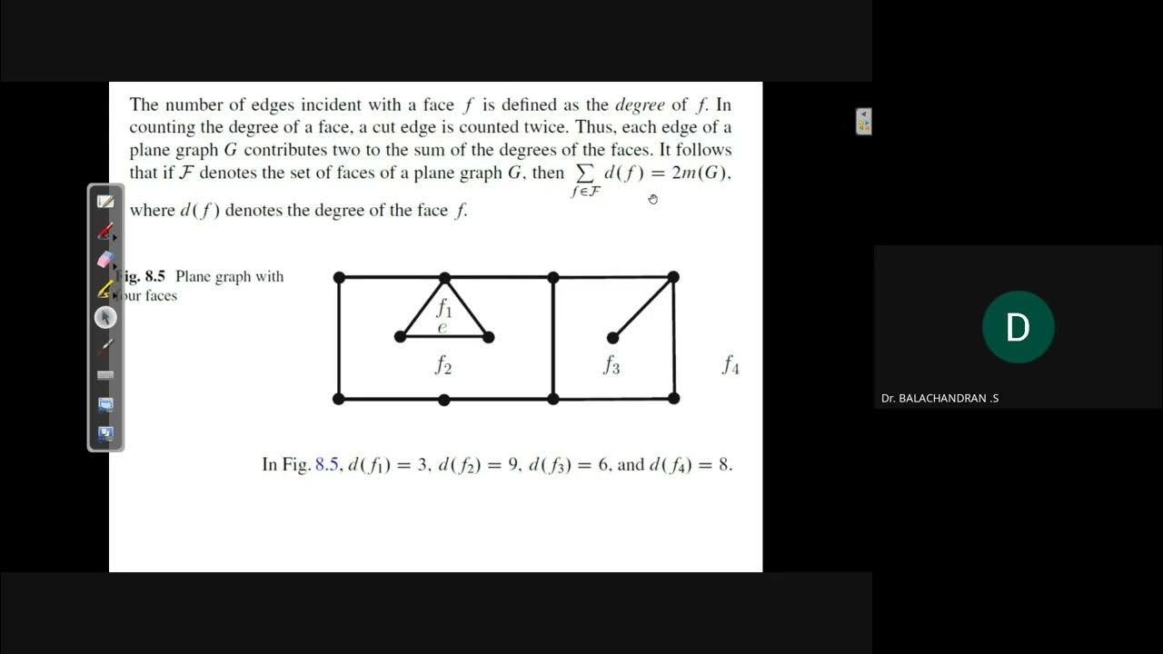 Graph Theory - Lecture 14 - YouTube