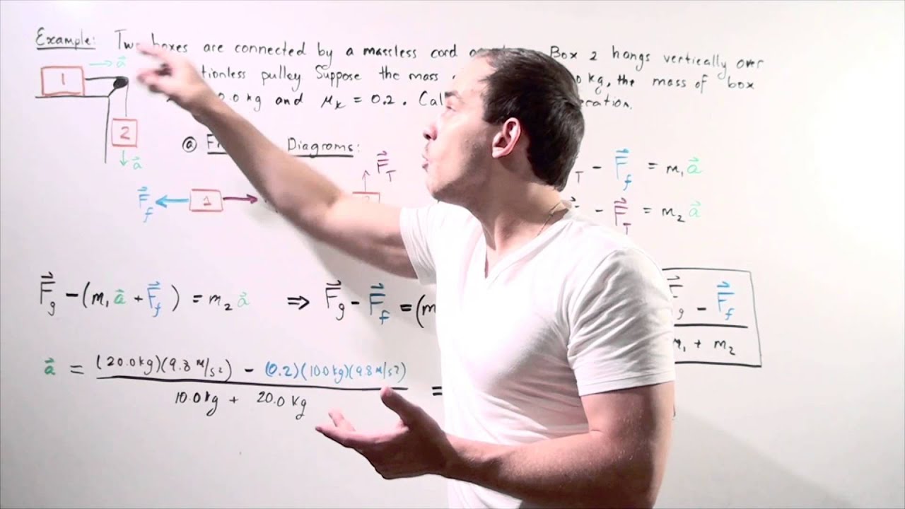 Friction, Two Boxes and a Pulley - YouTube