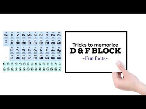 Tricks to Memorize D and F Block elements in malayalam | fun facts ...