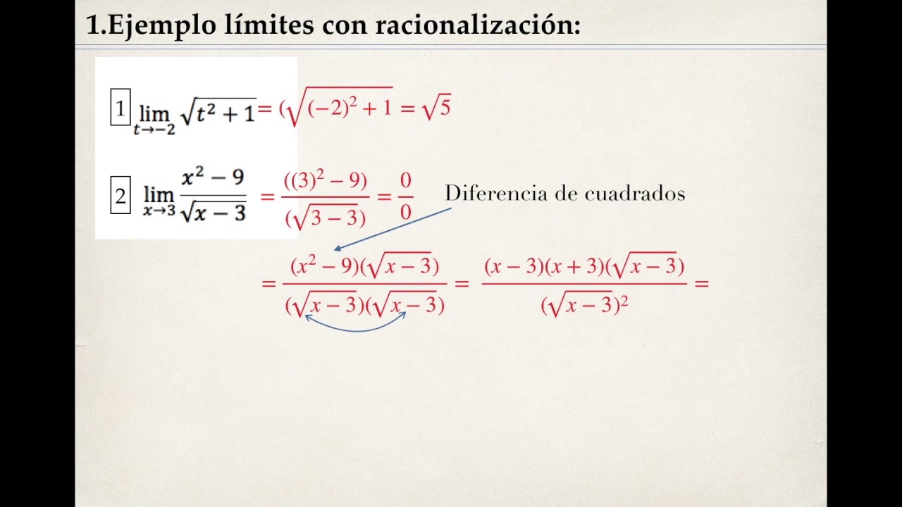 Ejemplo 1 y 2 de límites con radicales - YouTube
