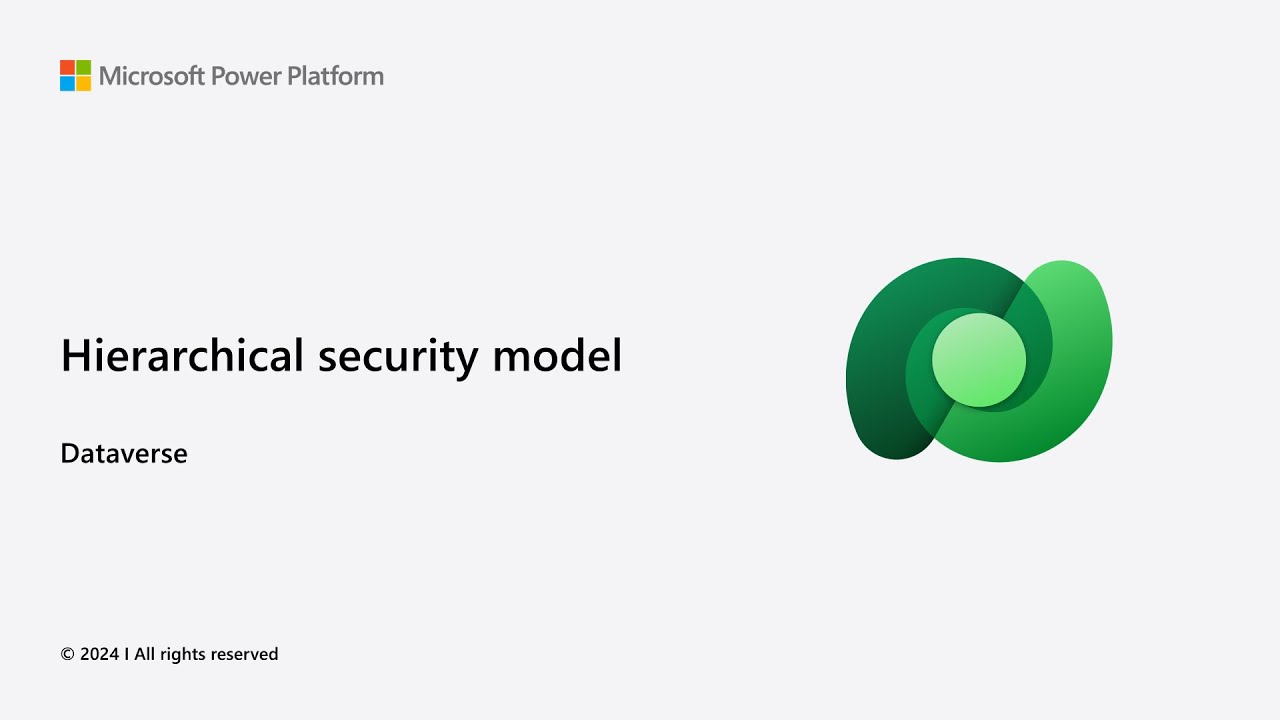 Dataverse Hierarchical security and how to include or exclude disabled ...
