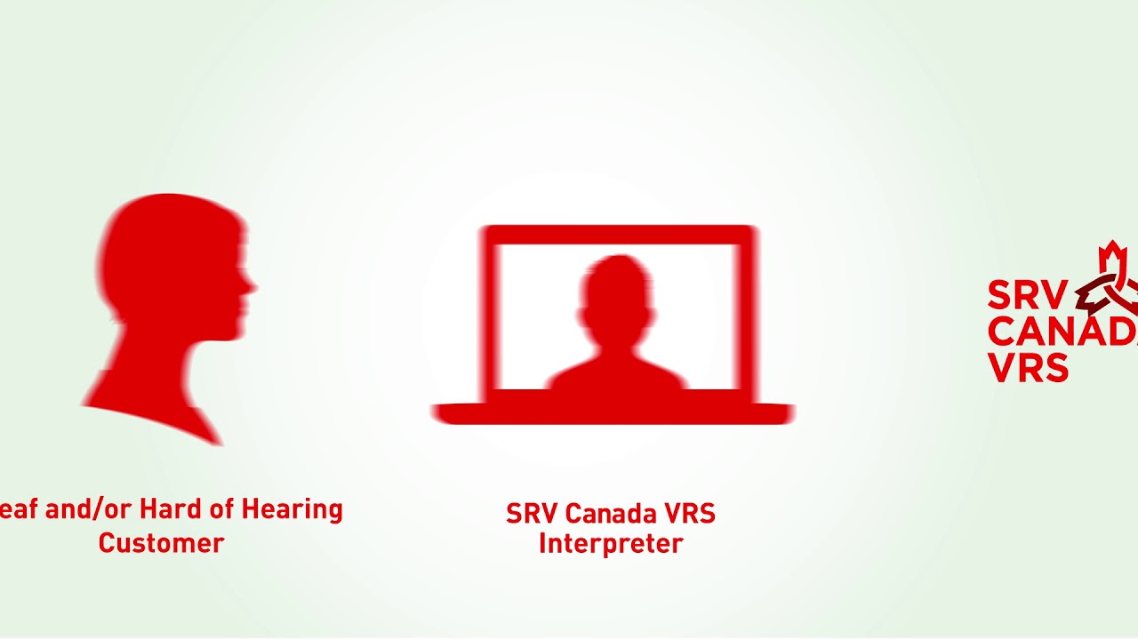 Welcome to Canada VRS - YouTube