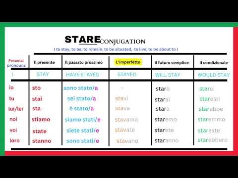 Stare conjugation | Learnself lingua - YouTube