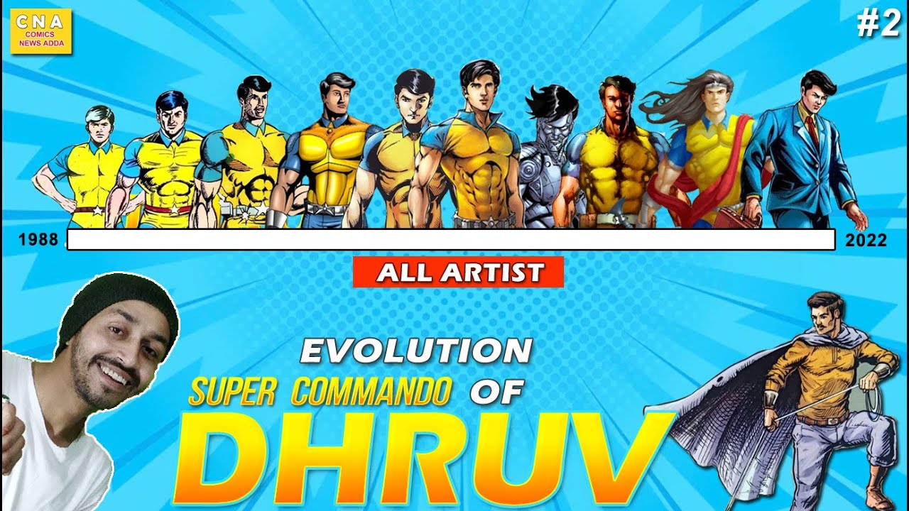 Evolution of Dhruv | Super Commando Dhruv Evolution | Dhruv Evolution ...