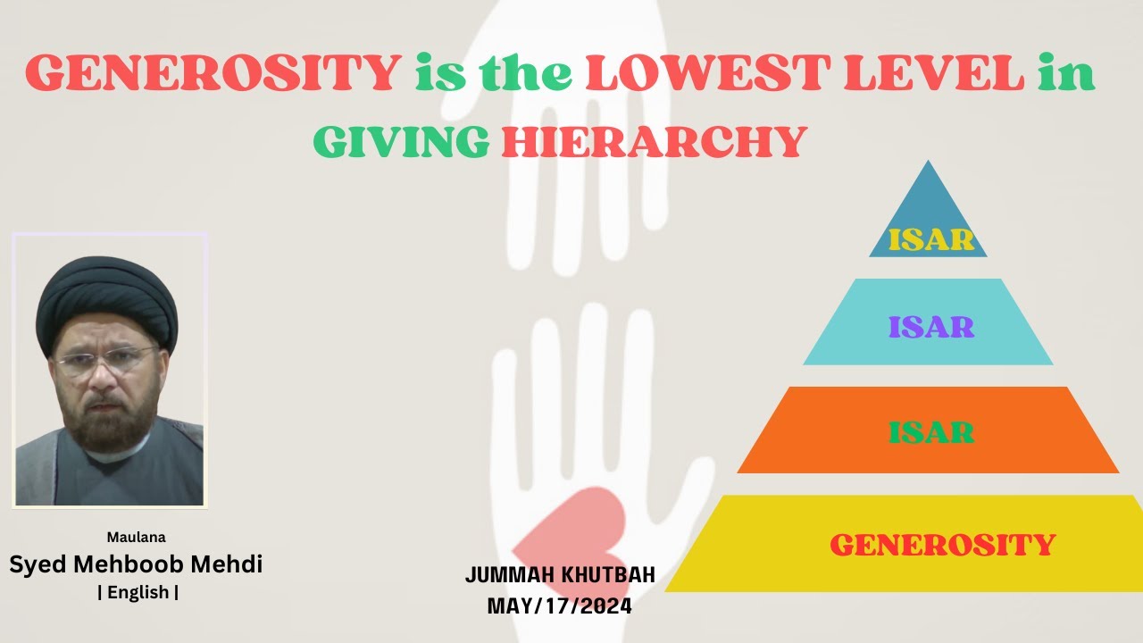 GENEROSITY is the LOWEST LEVEL in GIVING HIERARCHY! Khutbah by Maulana ...