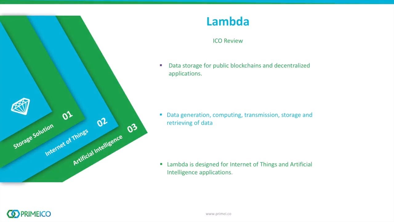 Lambda ICO Review - Blockchain-Based Storage Solution - YouTube