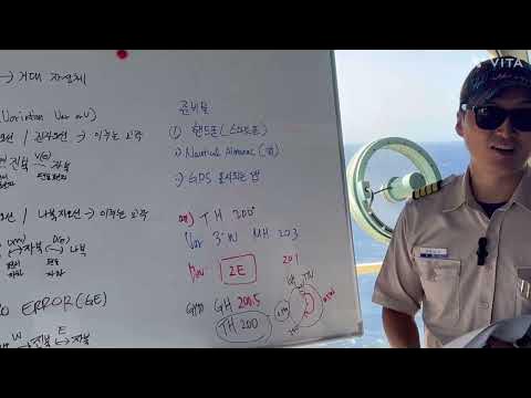 Compass error & Gyro error correction - YouTube