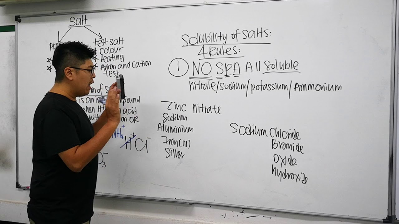 SPM Chemistry Form 4 Chapter 6 Salts Lesson 1 Solubility,Method to make ...