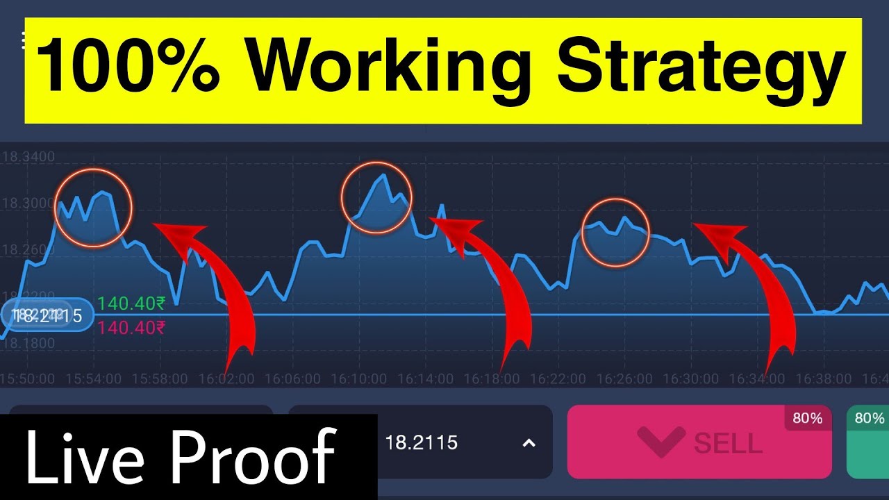 100% Working Strategy for Beginners | Live Strategy Test | Expert ...