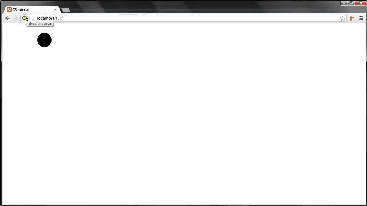 D3 js Tutorial 8 Transitions YouTube D3 js Tutorial 8 Transitions YouTube