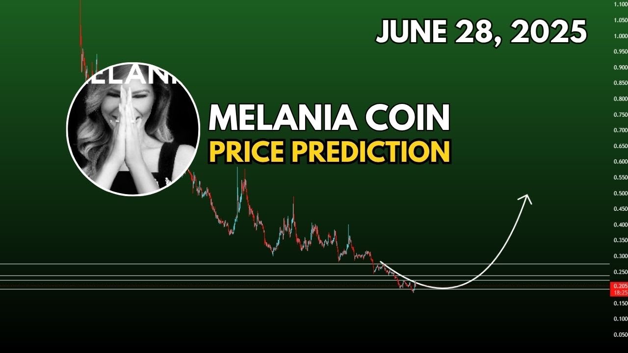 Melania coin Price Prediction and Buy now? Melania Crypto June 28, 2025 ...