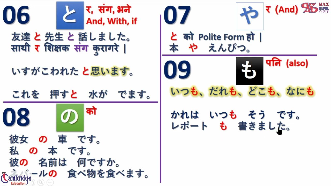 Part-1 | Particles - Japanese Language 助詞 नेपालीमा | は が で に ...