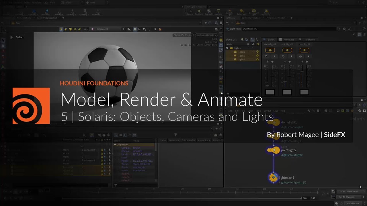 H20.5 Foundations | Model Render Animate 5 | Layout: Cameras and Lights - YouTube