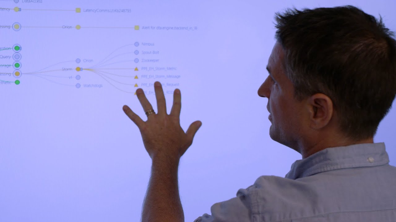 Microsoft Engineering Stories - Our DevOps Journey (2 of 4) - YouTube