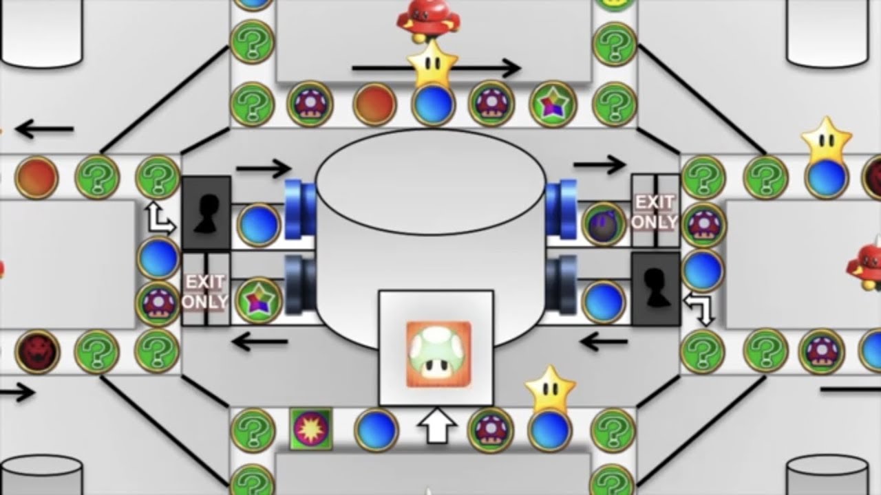 Mario Party Board Ideas