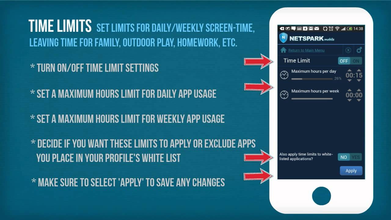 Getting to Know NetSpark Mobile - A Screen By Screen App Walkthrough ...