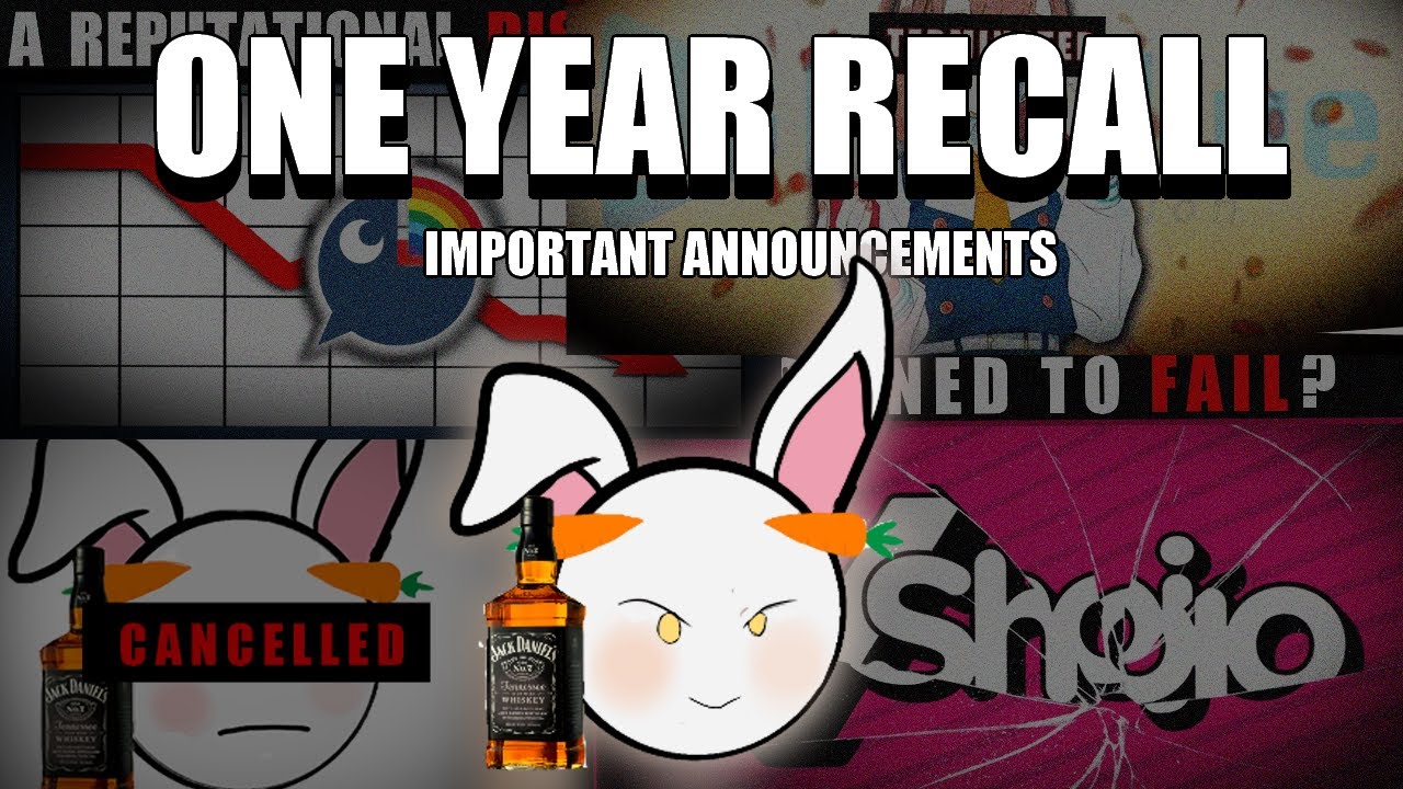 It's been 1 Year... | Changes and Announcements | Funny Goofy Stuff ...