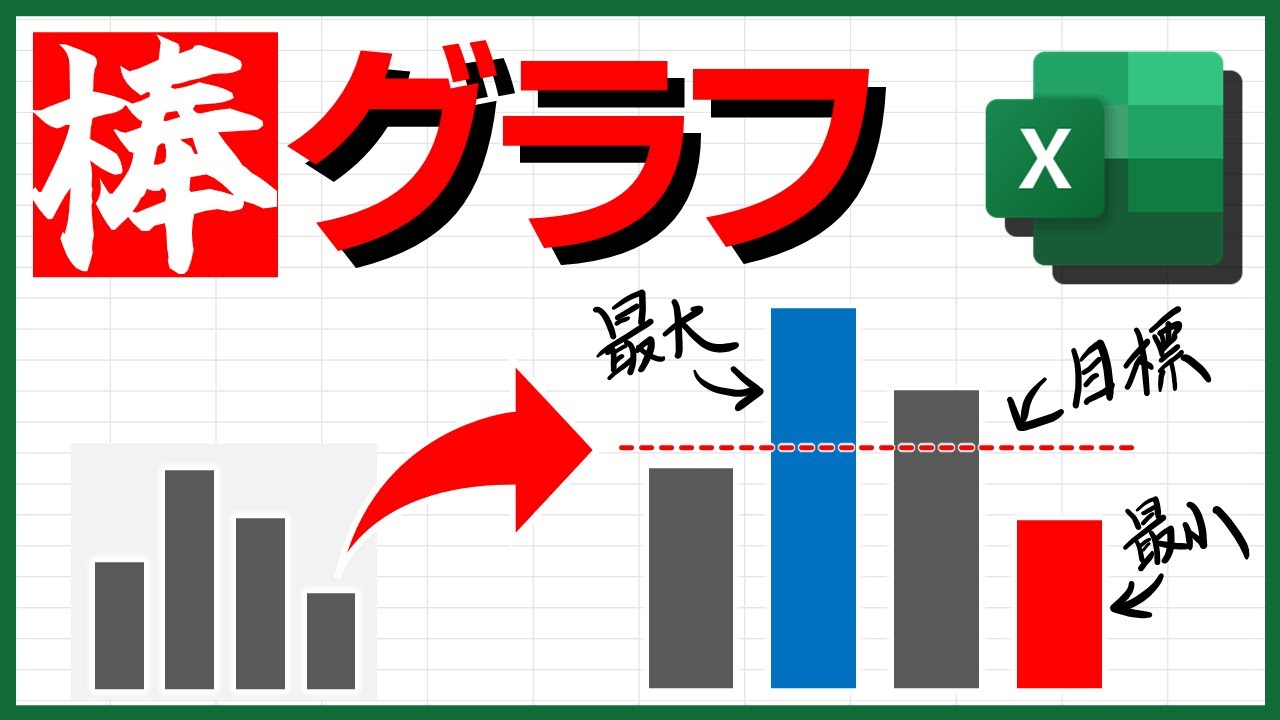 【excel】棒グラフの便利テクニック(最大値・最小値を強調。目標ラインを引く) Youtube