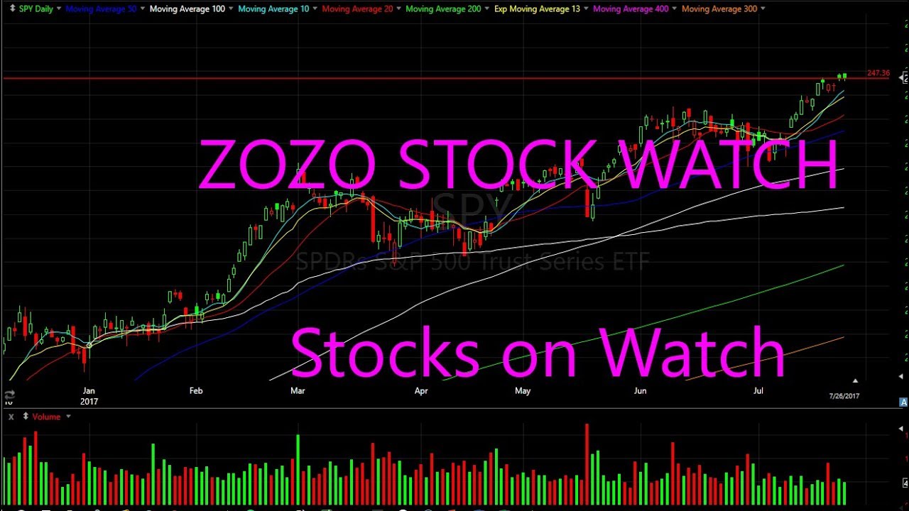 Stocks Watch List 9/21 $AMD $MBVX $FCEL $CATB $BBRY $GBR $RADA $MBOT ...