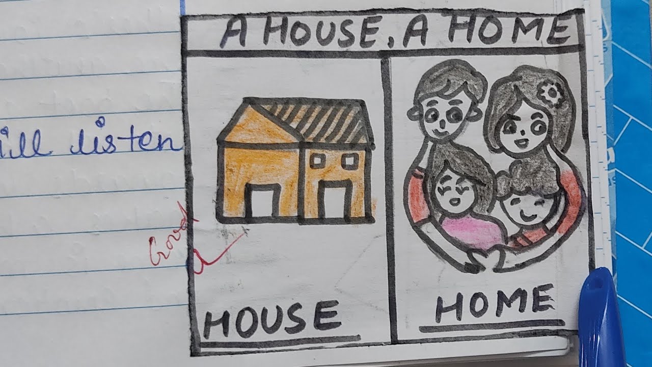 English Lesson Plan (Poetry)|| A House, A Home || Class-6 || NCERT || B ...