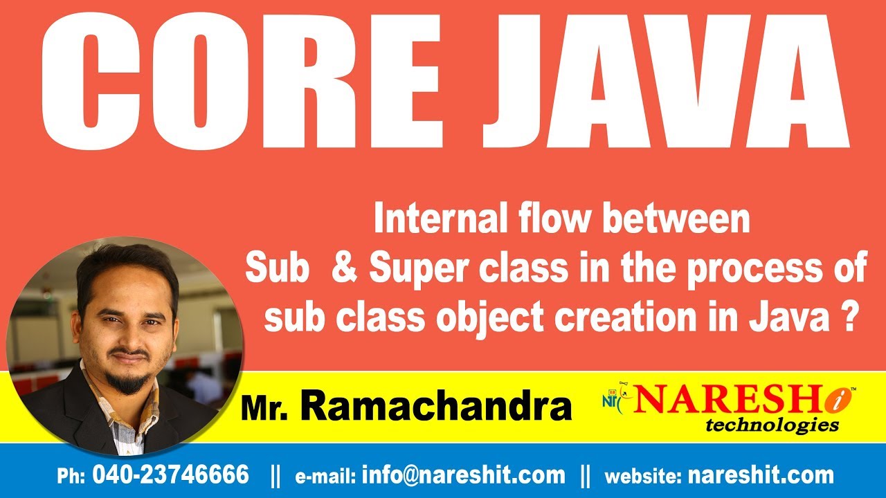 Core Java Tutorial Internal Flow Bw Sub And Super Class In The Process Of Sub Class Object 1144
