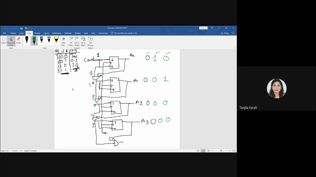 Computer Architecture (class-3) - YouTube