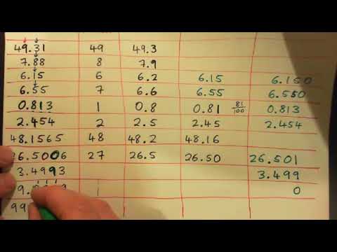 Round Decimals to different Place Values - YouTube