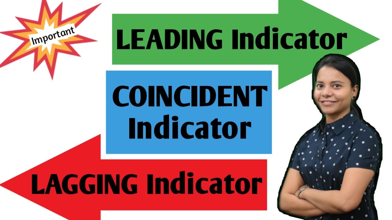 Chapter 5.3 - Business Indicators- Economic Indicators Types of ...