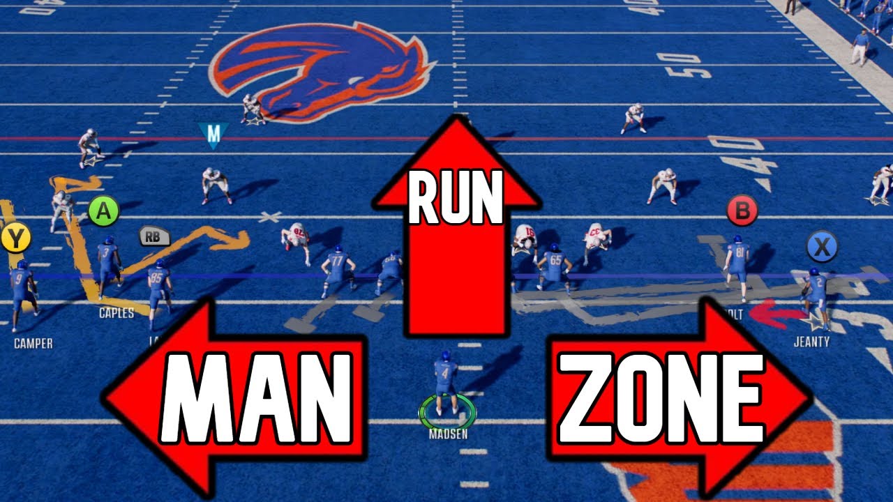 RUN THIS ALL GAME! The 4 Most UNSTOPPABLE PLAYS in College Football 25 ...